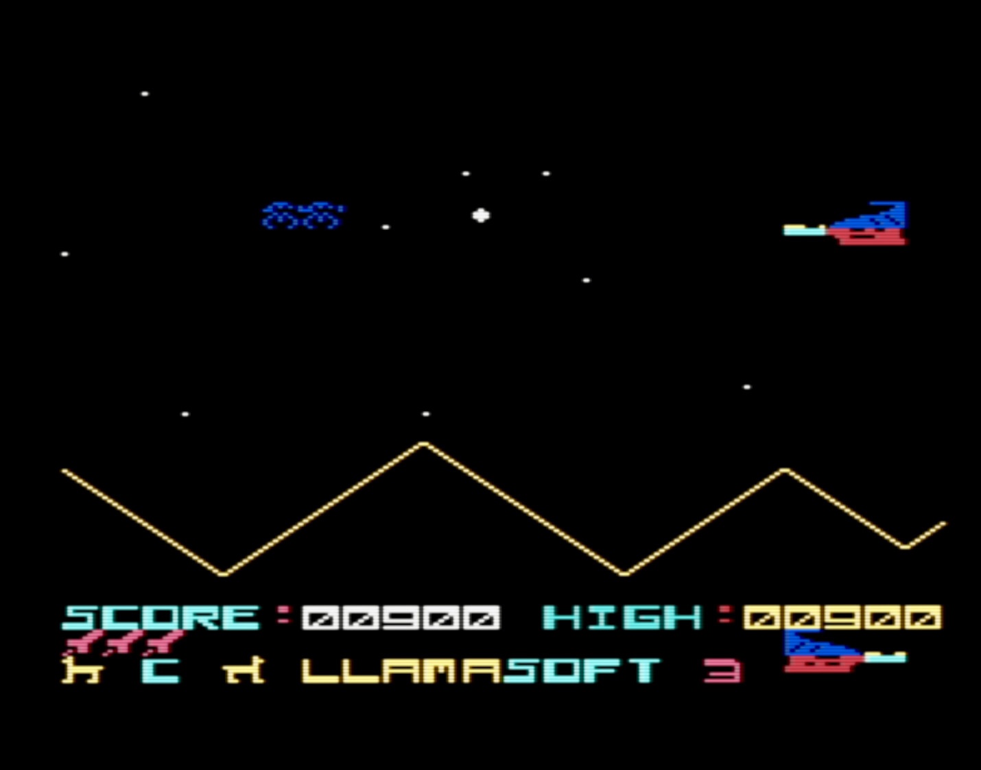 My Life With… Andes Attack – Commodore VIC-20 – Retro Arcadia
