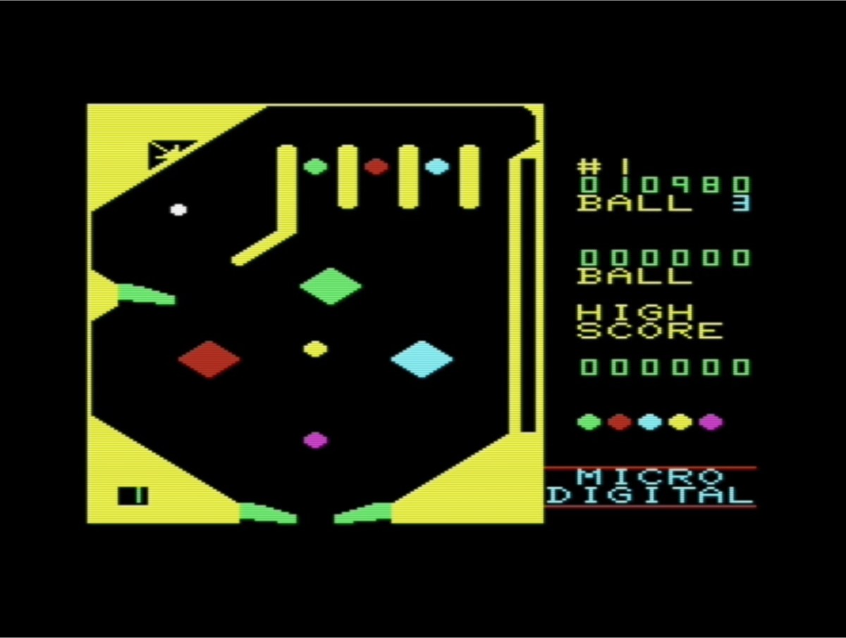 My Life With… Pinball Wizard – Commodore VIC-20 – Retro Arcadia