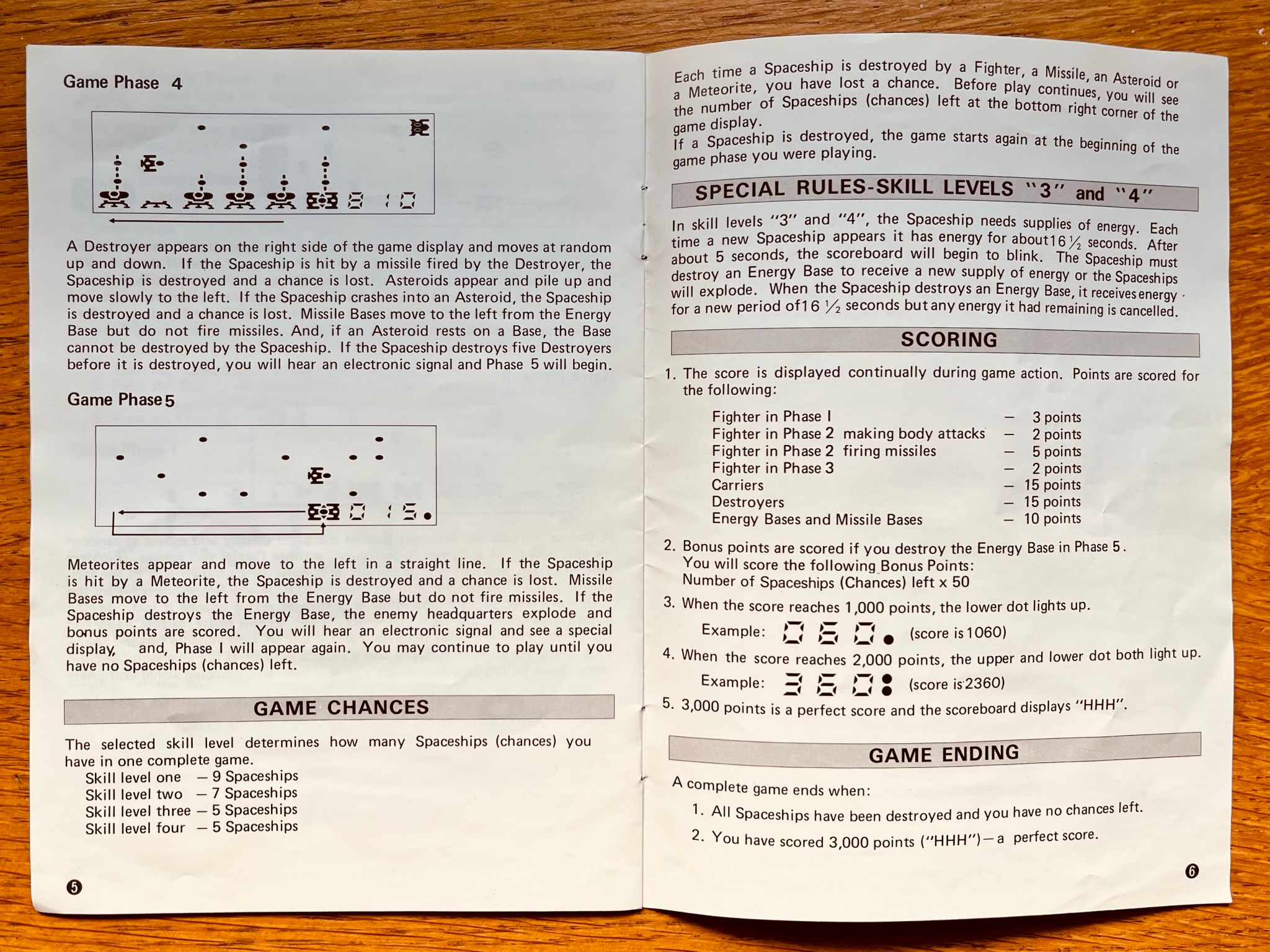 Discovering Grandstand Scramble Tabletop Electronic Game – Retro Arcadia