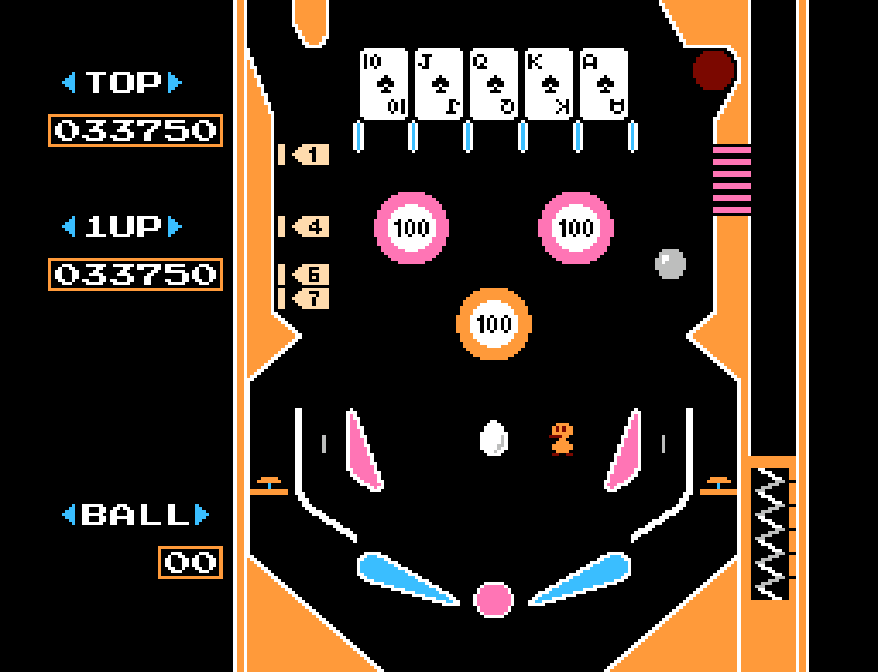 Top Ten Favourite Pinball Video Games – Retro Arcadia